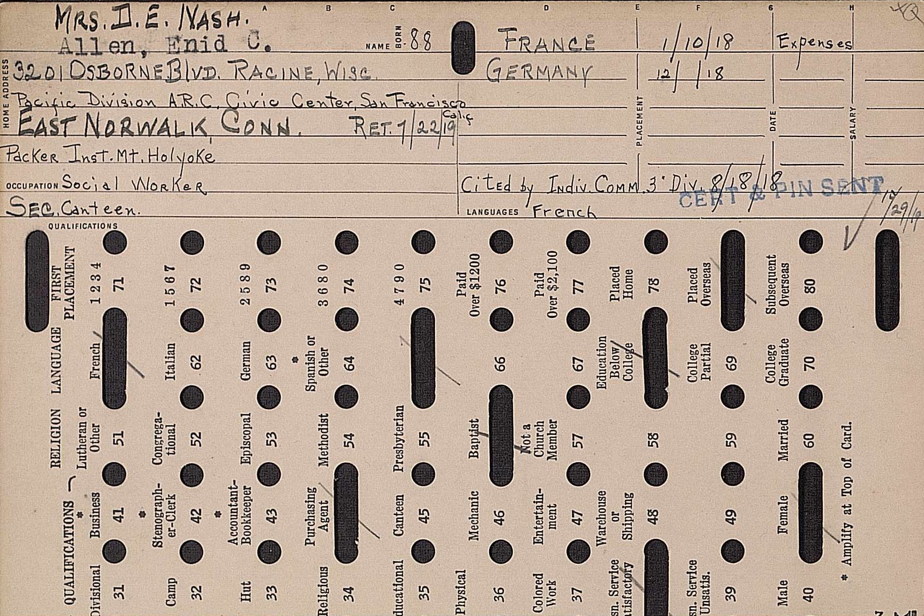 ENID CAPWELL ALLEN; YMCA – Honor Norwalk CT veterans